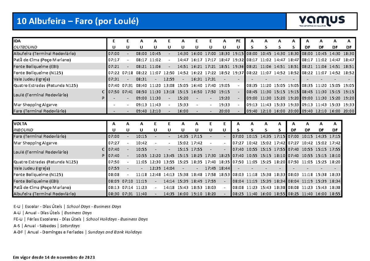 10 - 2023-11-14 - Albufeira to Faro bus schedule and routes - Studocu