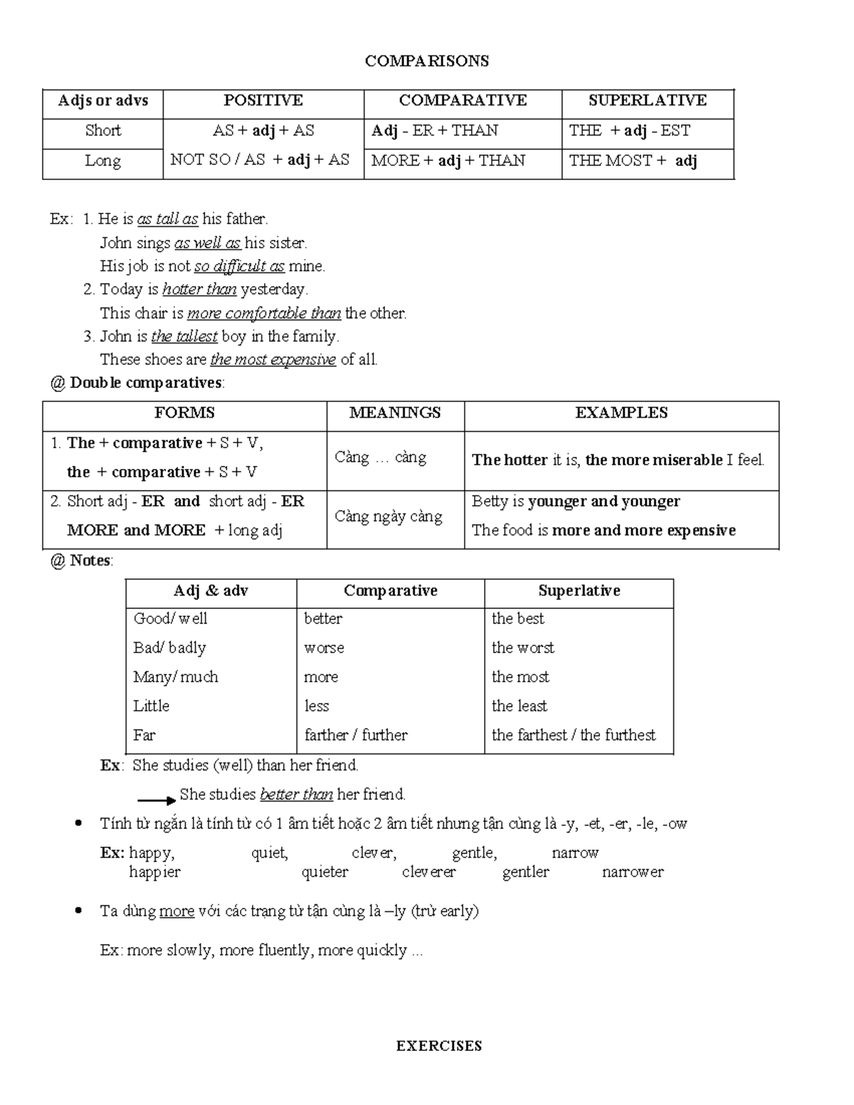 12. So sánh - .... - COMPARISONS Adjs or advs POSITIVE COMPARATIVE ...