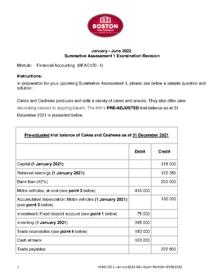 N5 Financial Accounting June 2019 past paper - N560 (E) (J3)H NATIONAL ...