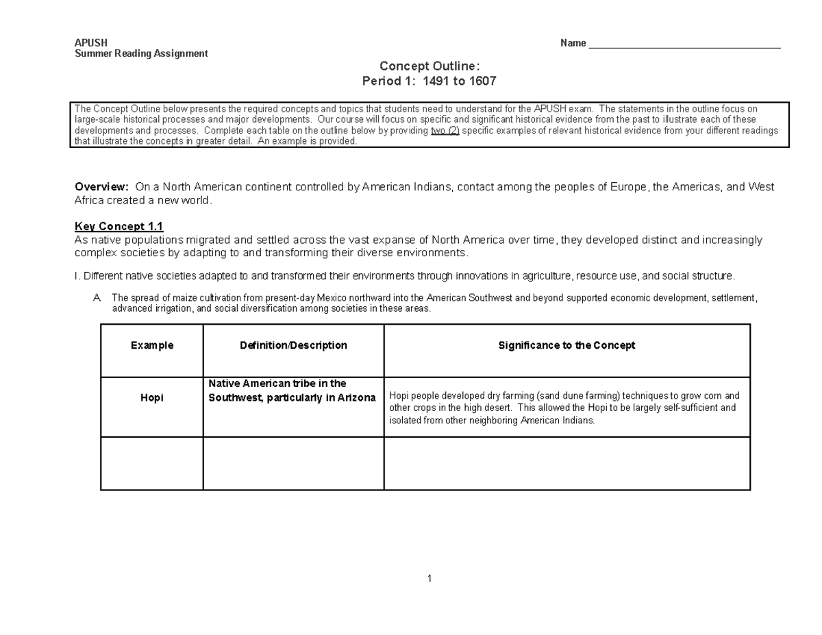 Concept Outline - Period 1 (1491 to 1607) - Google Docs - APUSH Name ...