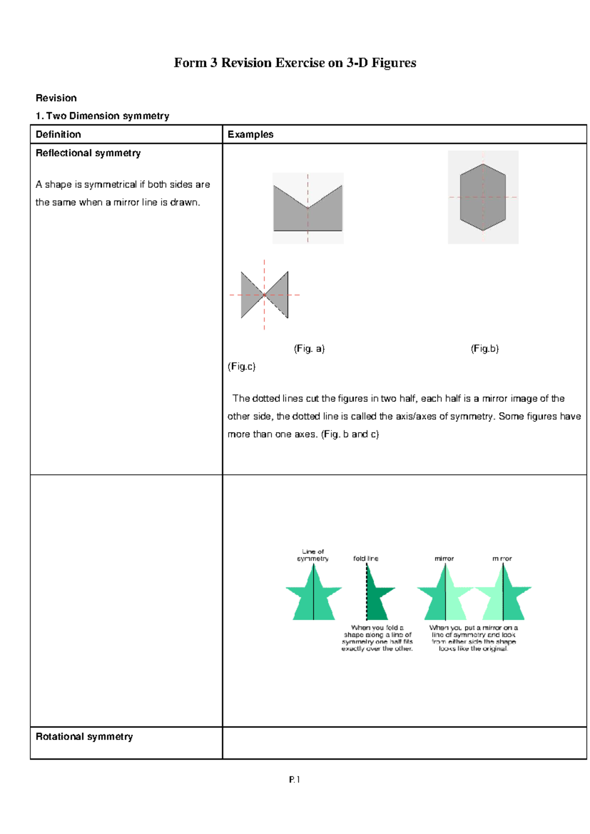 Form 3 Revision Exercise on 3D Figures and Symmetry - Studocu