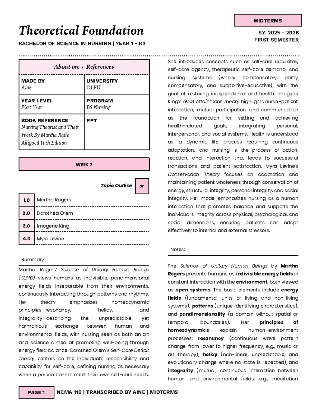 NCMA 110 MIDTERMS Nursing Theories and Concepts Overview - Studocu