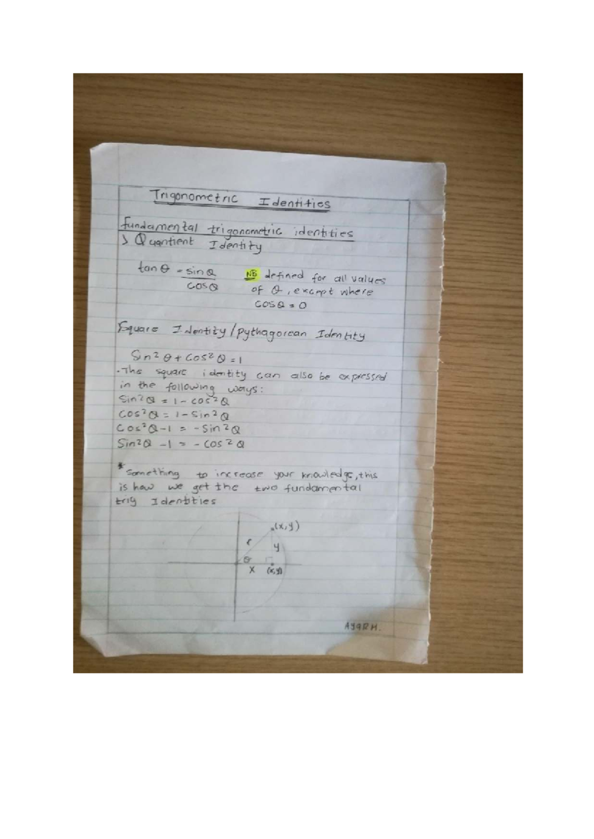 Trigonometric Identities: Grade 11 Study Notes - Studocu