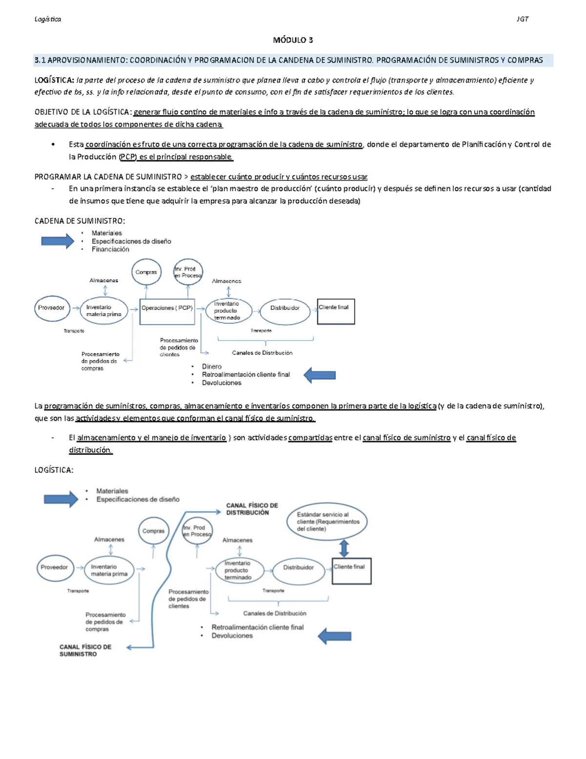 Logística Módulos 3 y 4: Resumen de Objetivos y Procesos - Studocu