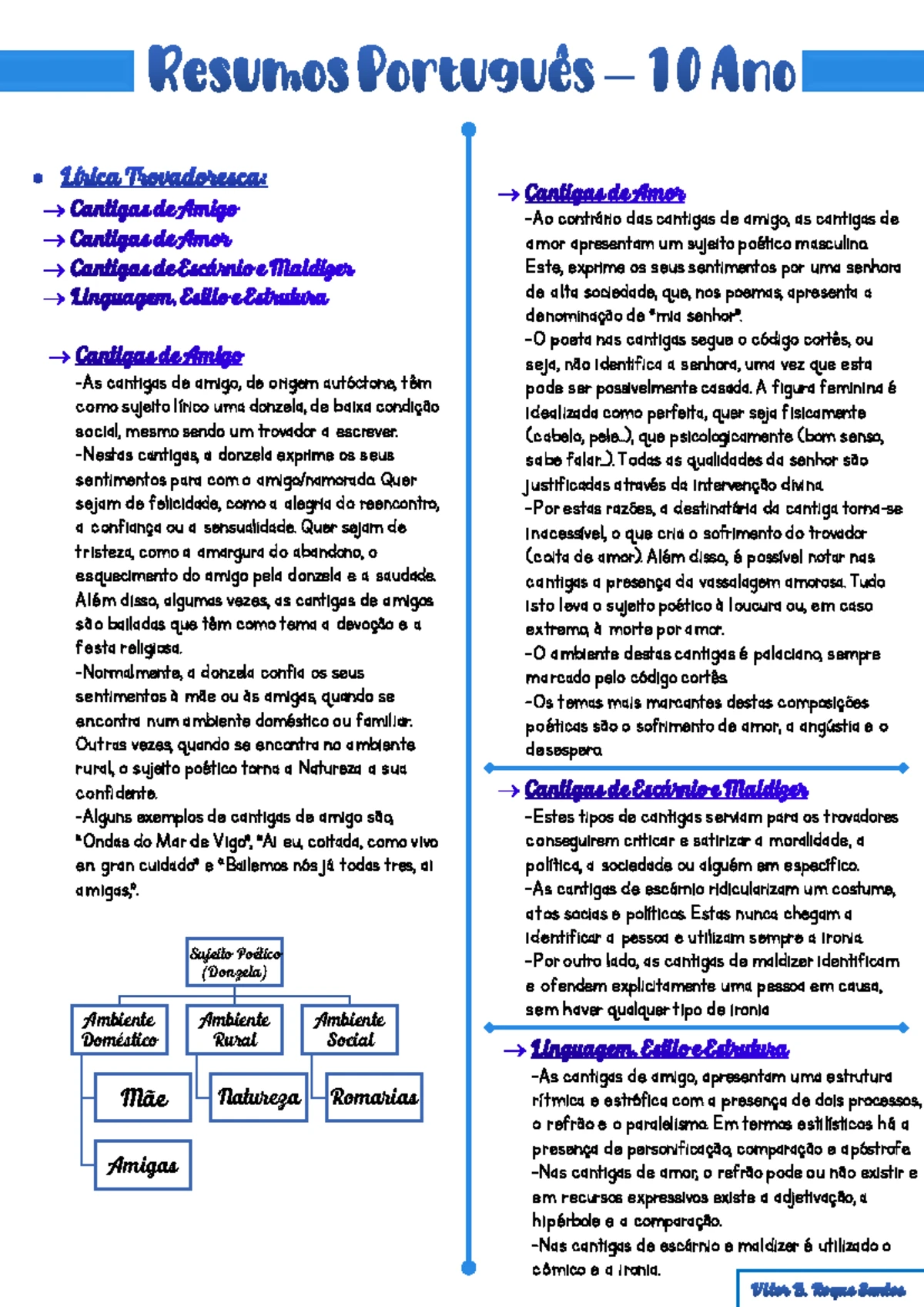 Resumo Completo de "Os Lusíadas" de Luís de Camões - Análise e Temas - Studocu