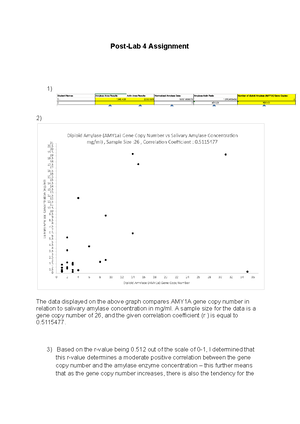 Visual Verbal Collage Assignment - Mr. Persad ENG4U 30th October 2022 ...