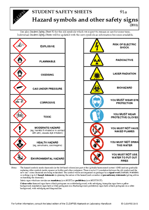JAN 2023 - BTEC APPLIED SCIENCE LEVEL 3- UNIT 3 past paper - Turn over ...