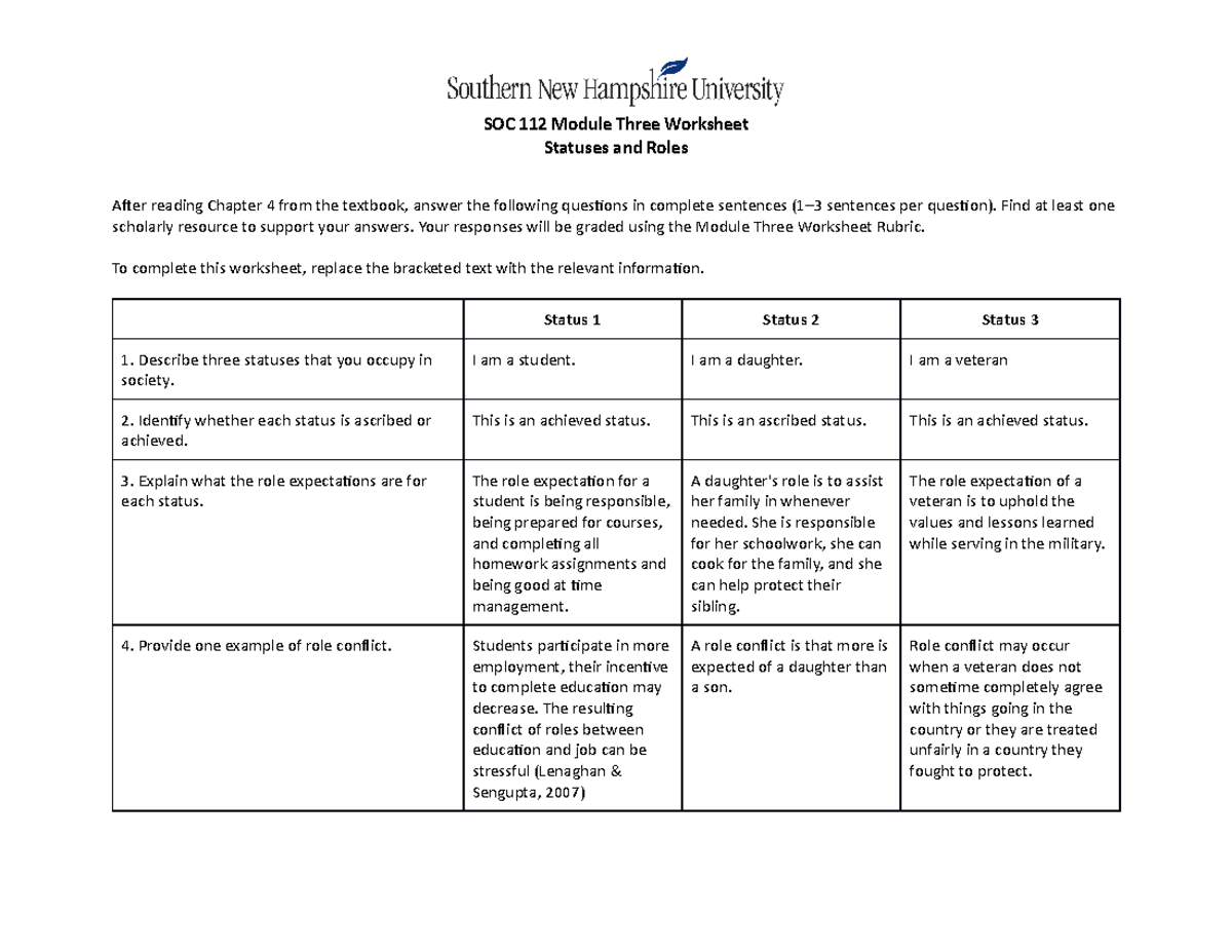 SOC 112 Module Three Worksheet: Understanding Statuses and Roles - Studocu