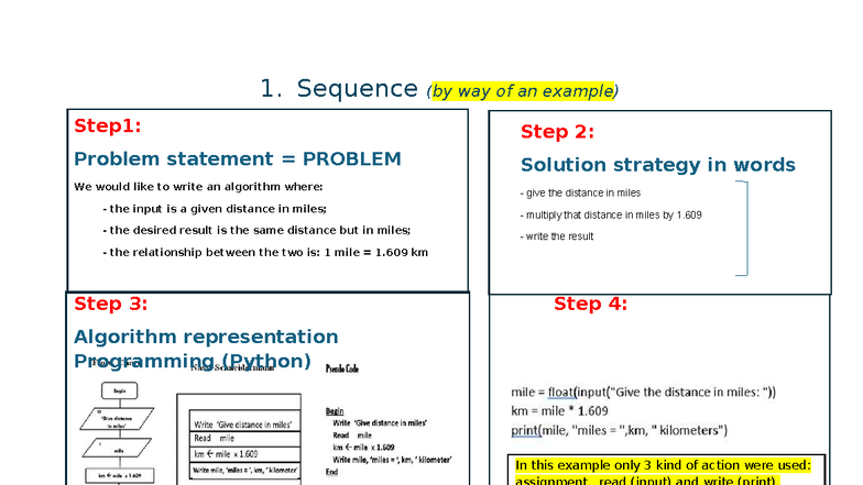 Algorithm Overview: Actions & Problem Solving in Python - Studocu
