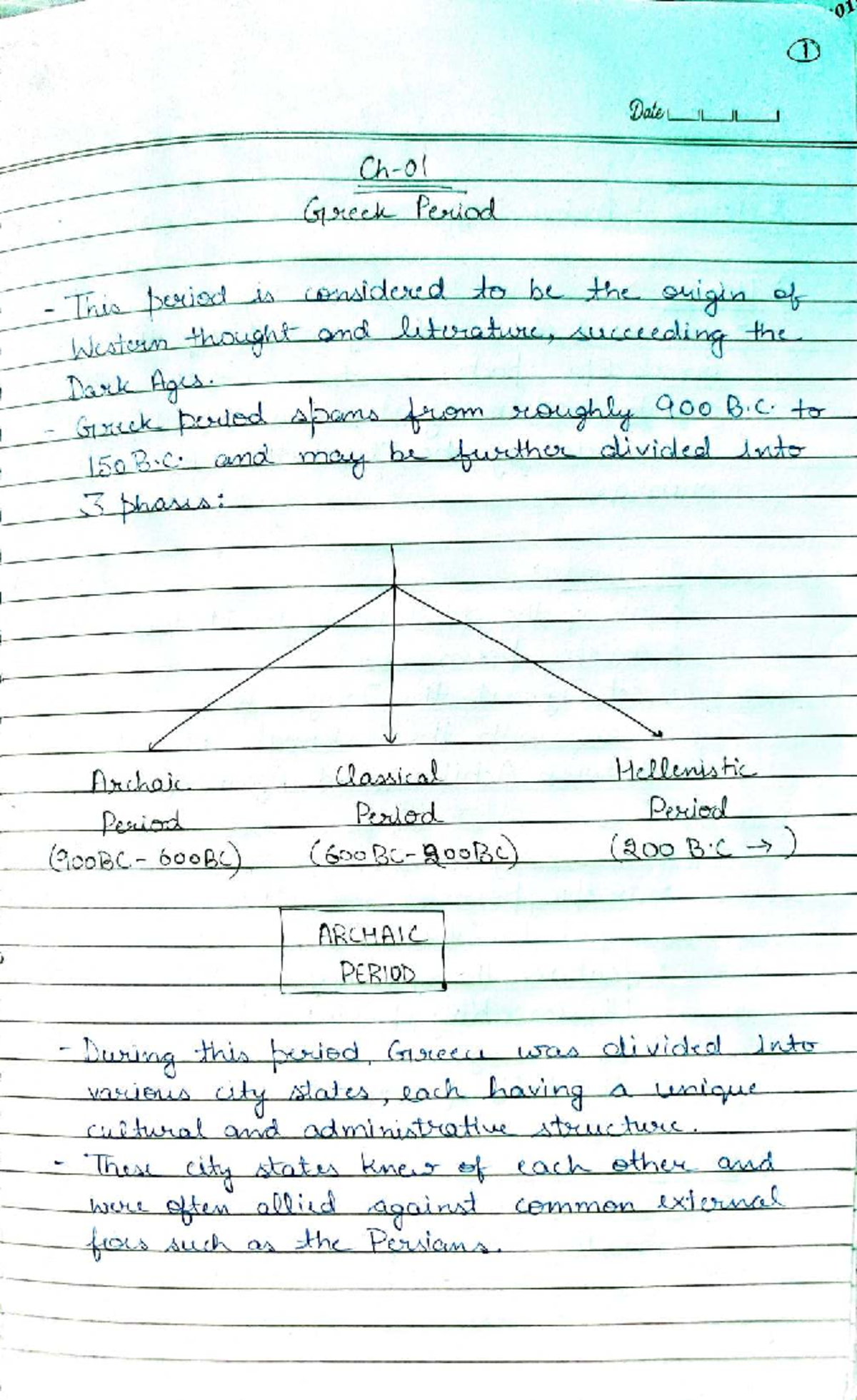 History of English Literature - Ancient Greek Period (800BC - 150 BC ...