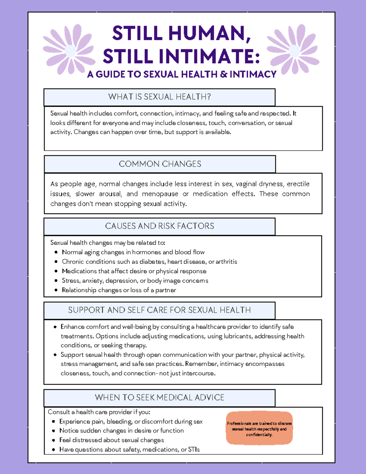 Intimacy & Sexual Health Guide: Understanding Changes & Support - Studocu