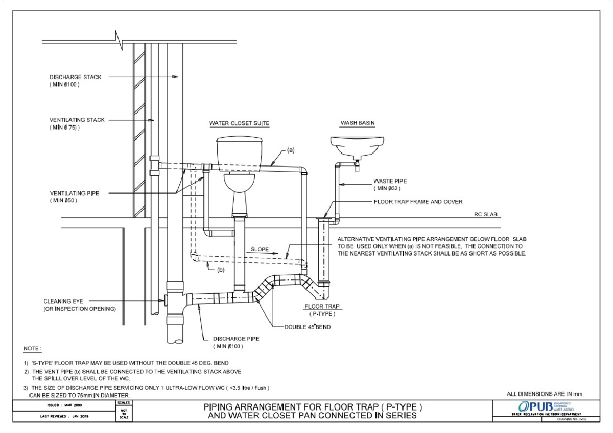 San Drg No 3-19c Piping Arrangement for Series WC & FT Connection - Studocu
