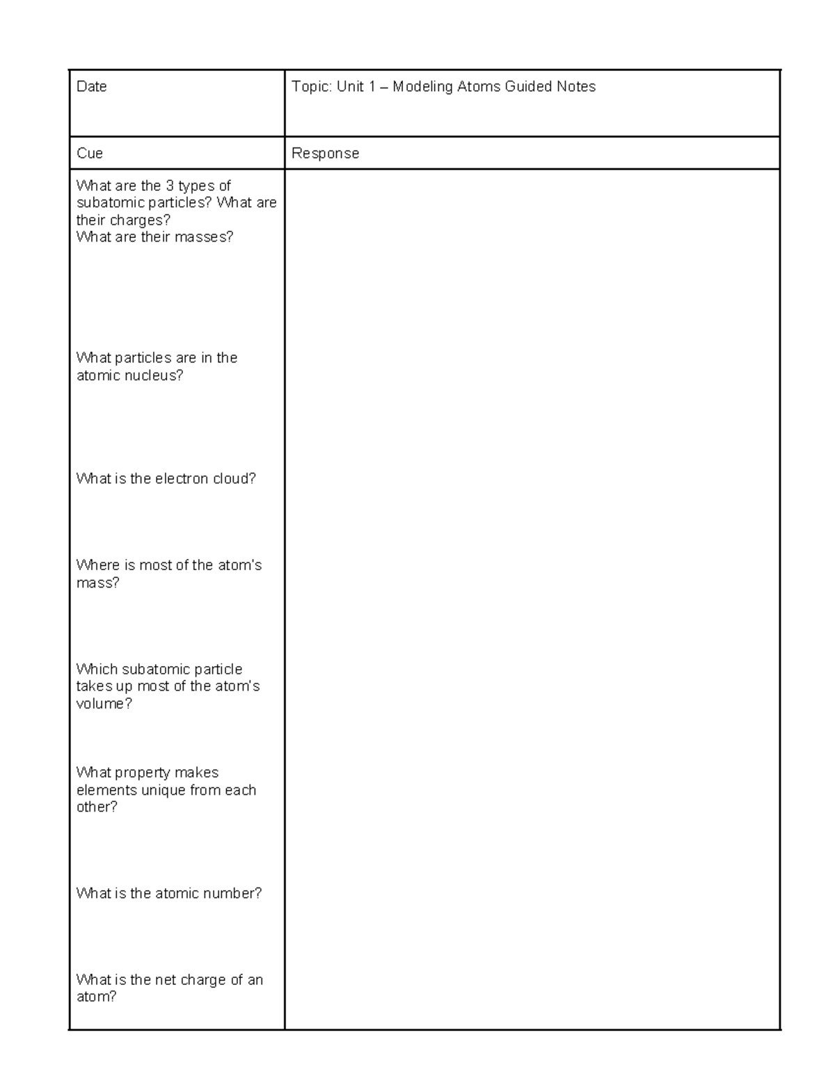 Modeling Atoms guided notes - Date Topic: Unit 1 – Modeling Atoms ...