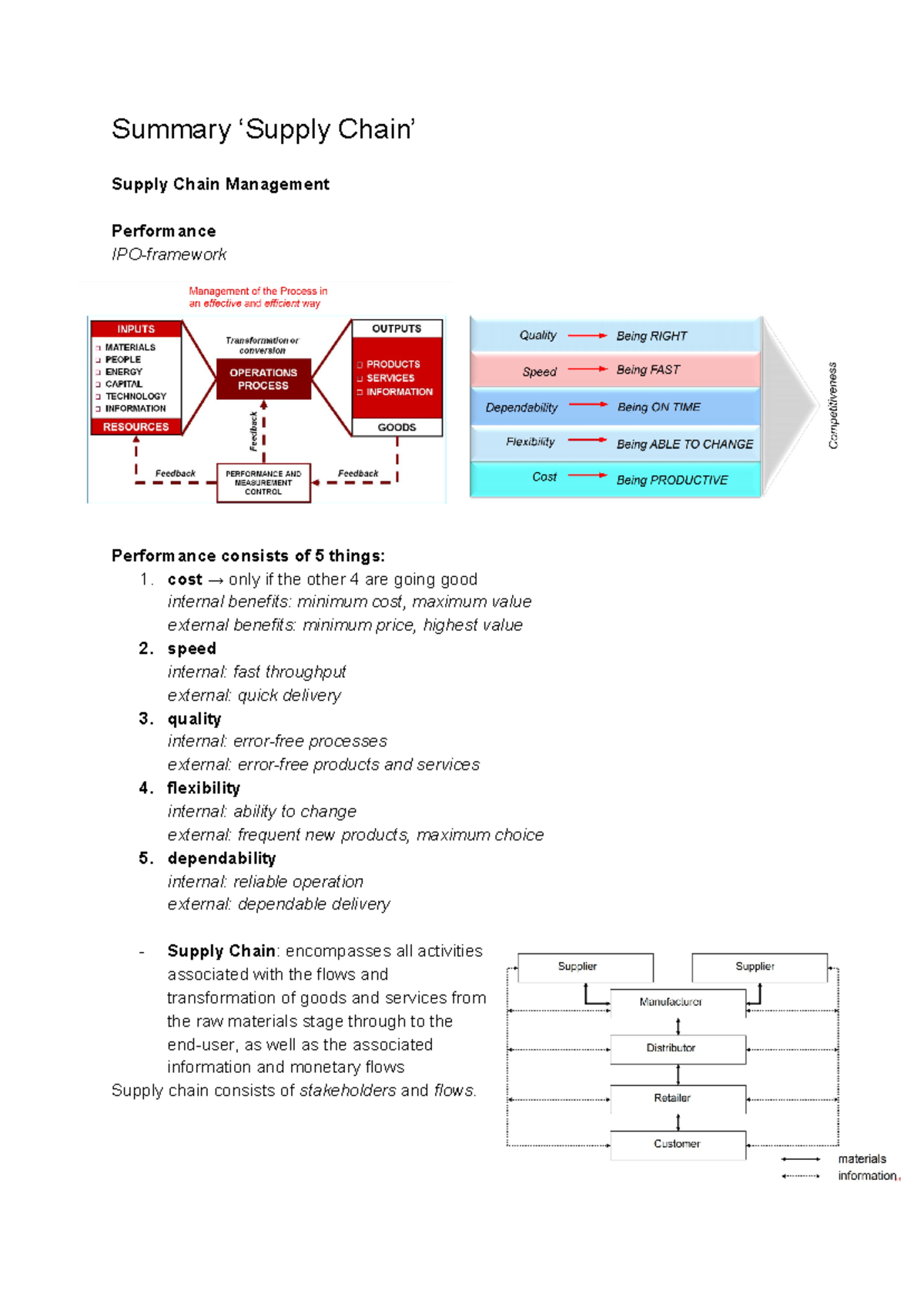 Supply Chain Management Summary: Key Concepts & Performance Metrics ...