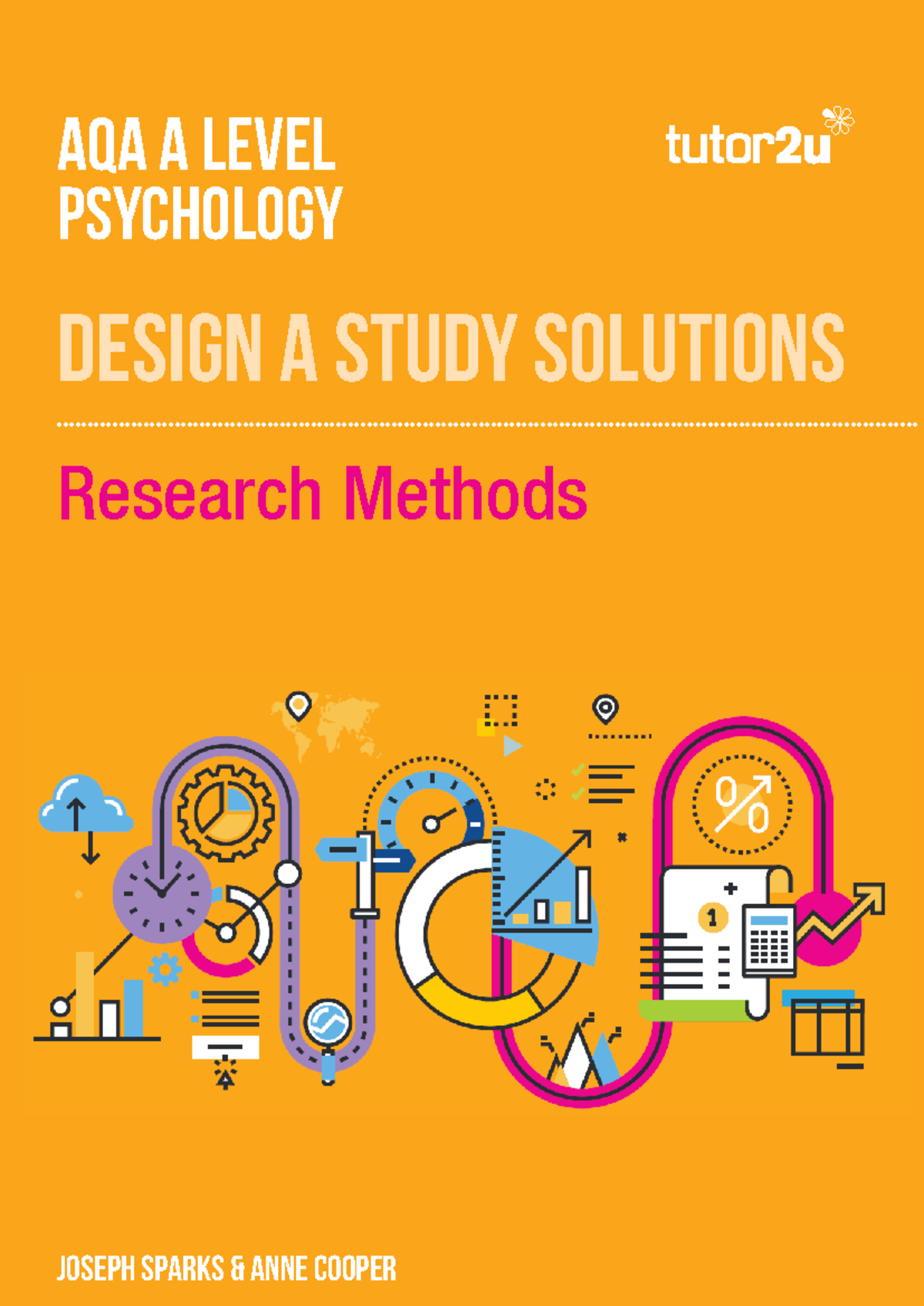 AQA A LEVEL Psychology Design a Study Solutions: Research Methods ...