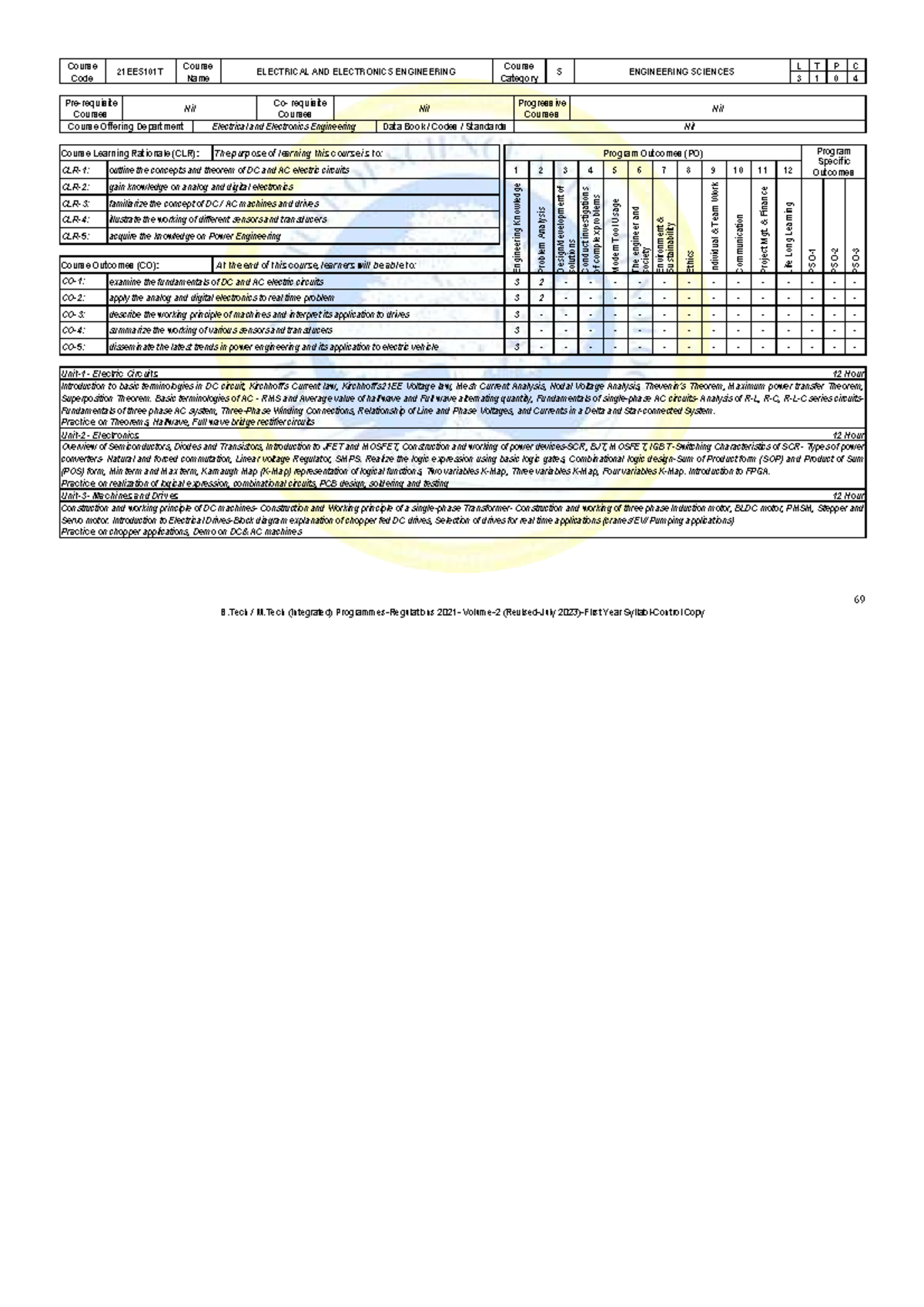 21EES101T - Electrical and Electronics Engineering Exam Papers - Studocu