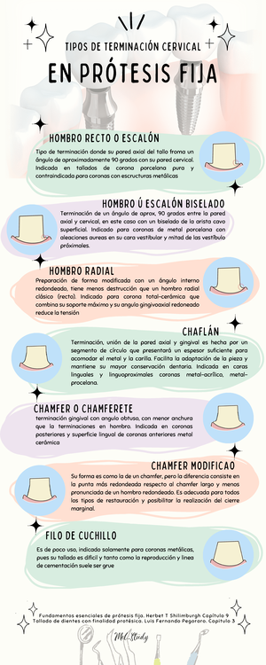 519480999 Lineas de Terminacion - Líneas de terminación Mariana Gpe ...