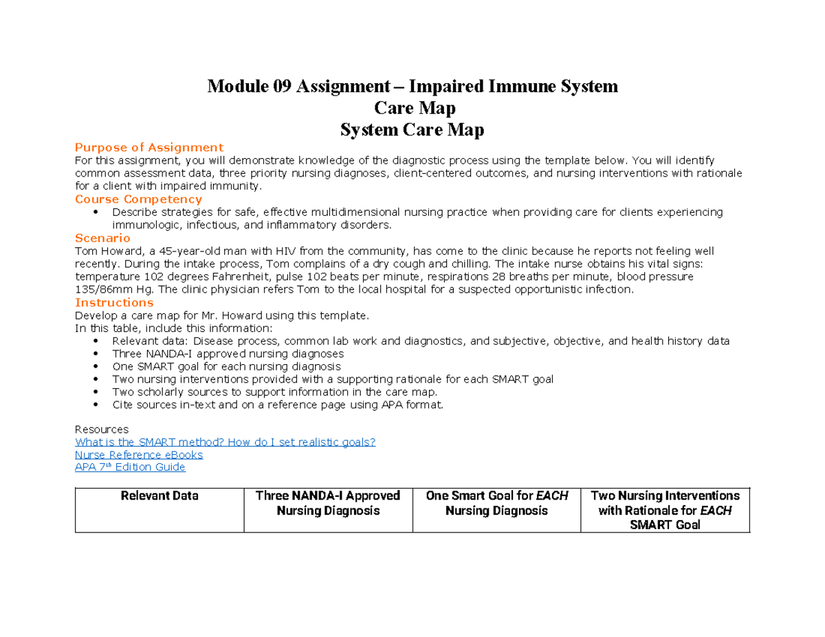 Module 09 Assignment: Care Map for Impaired Immune System - Studocu
