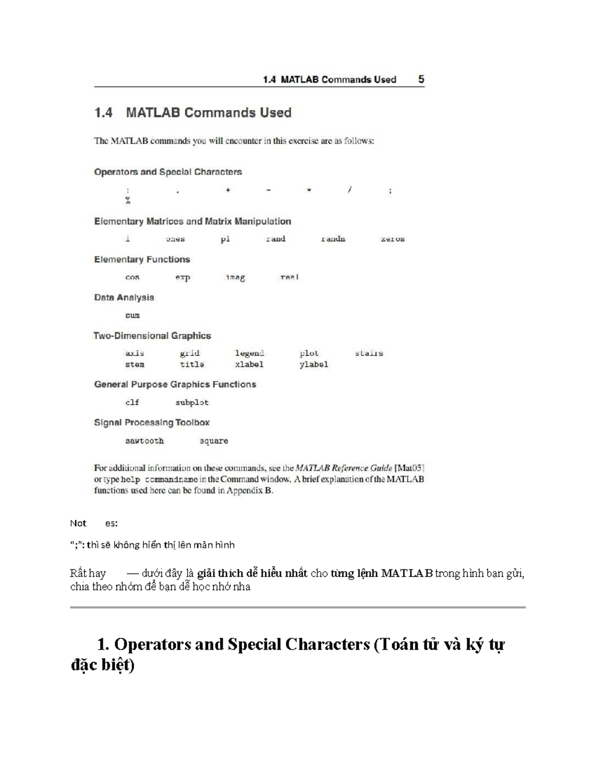 Btttdsp - MATLAB Operators and Functions Explained - Studocu