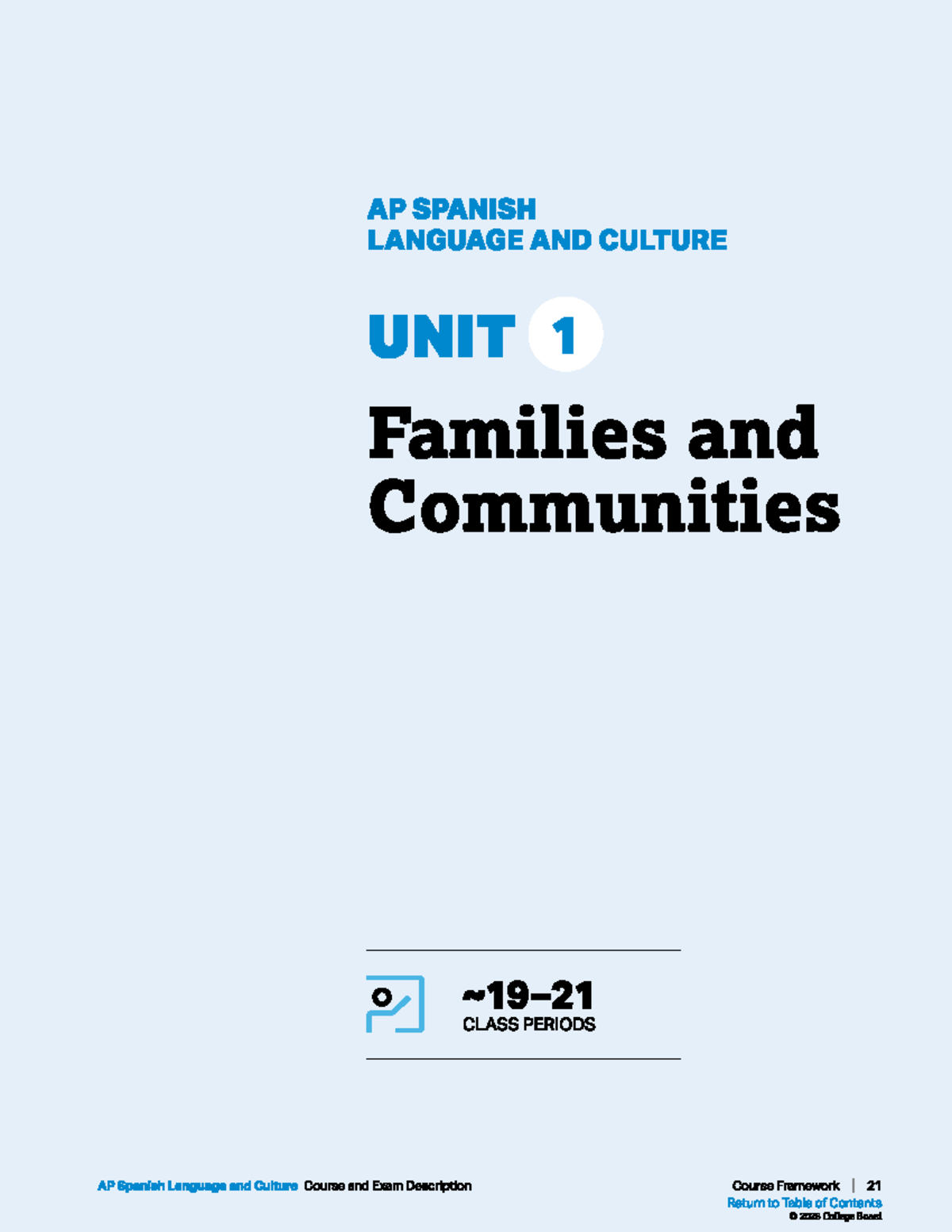 AP SPANISH LANGUAGE AND CULTURE UNIT 1: Families and Communities ...