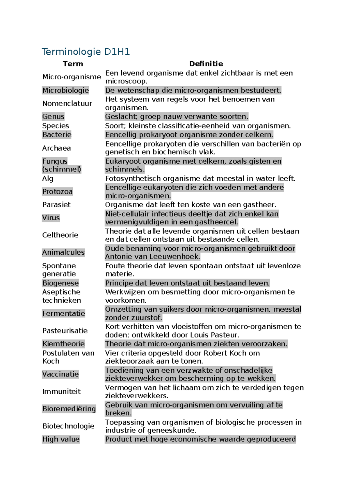 Terminologie Lijst D1H1-D1H5: Definitie van Microbiologie en Genetica ...