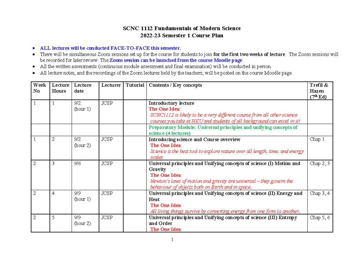SCNC 101 Fundamentals of Modern Science Semester 1 Course Outline - Studocu