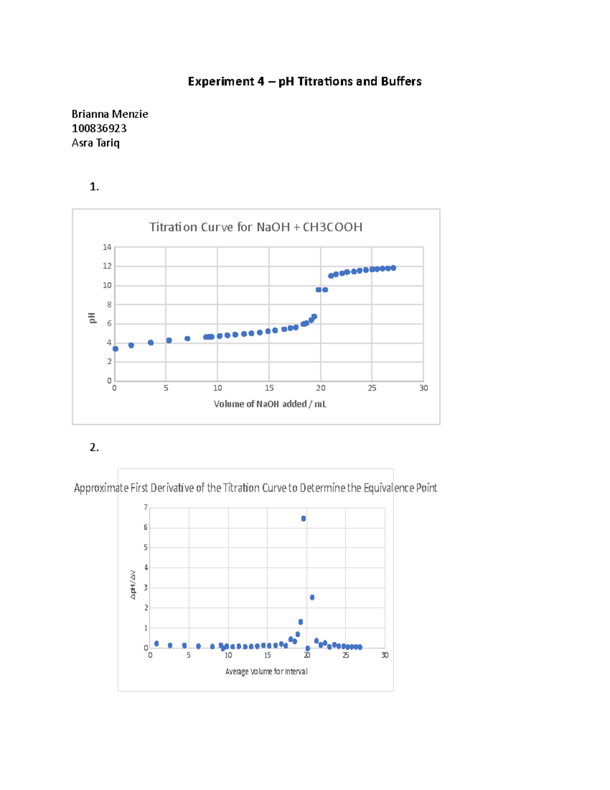 Experiment 4 - p H Titration and Buffers - Experiment 4 – pH Titrations ...