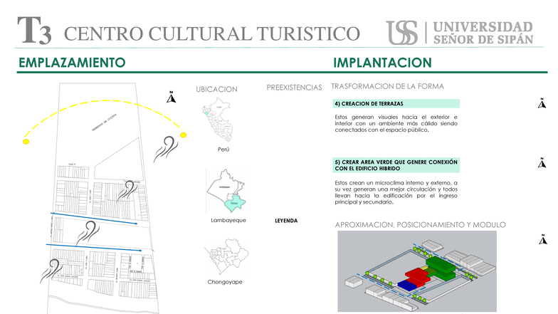 T3 GUIA 1: Informe sobre el Edificio Híbrido y su Contexto - Studocu
