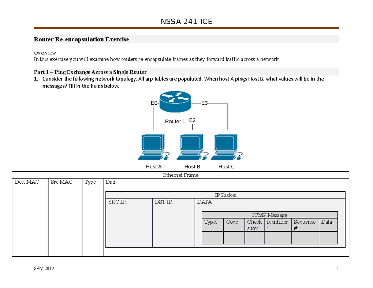 Router Reencapsulation ICE - Router Re-encapsulation Exercise Overview ...