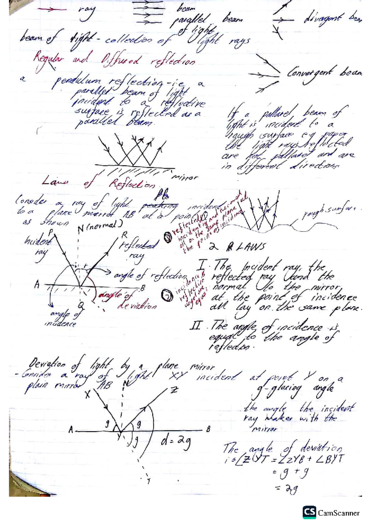 Physics one pager - notes on reflection - i3 e/ Sz /ma/ %/ eilbloaiios ...