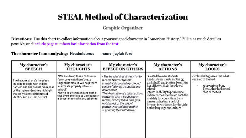 STEAL Method Characterization: Headmistress Analysis Guide - Studocu