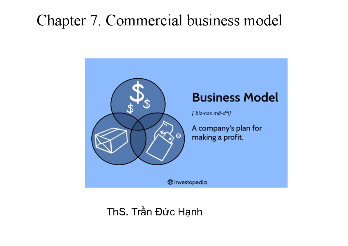 Chapter 7 Commercial business model - Chapter 7. Commercial business ...