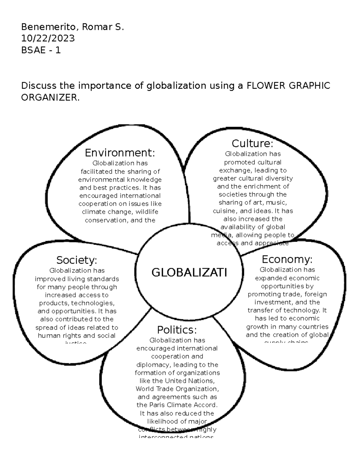 BSAE-1 Globalization: Key Insights via FLOWER Graphic Organizer - Studocu