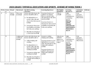 Primary Sports Calendar - WESTERN REGION SCHOOLS SPORTS ASSOCIATION ...