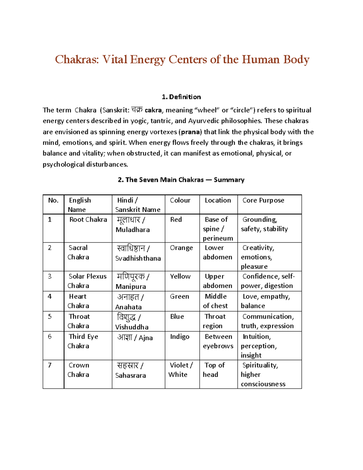 Chakras: Energy Centers of the Human Body - Sec Assignment - Studocu