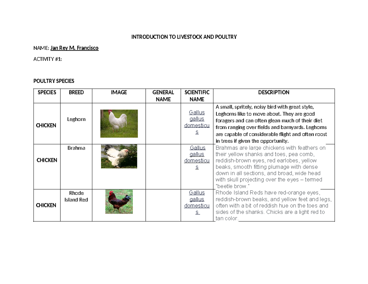 Lab-1: Poultry Species and Their Scientific Names Overview - Studocu