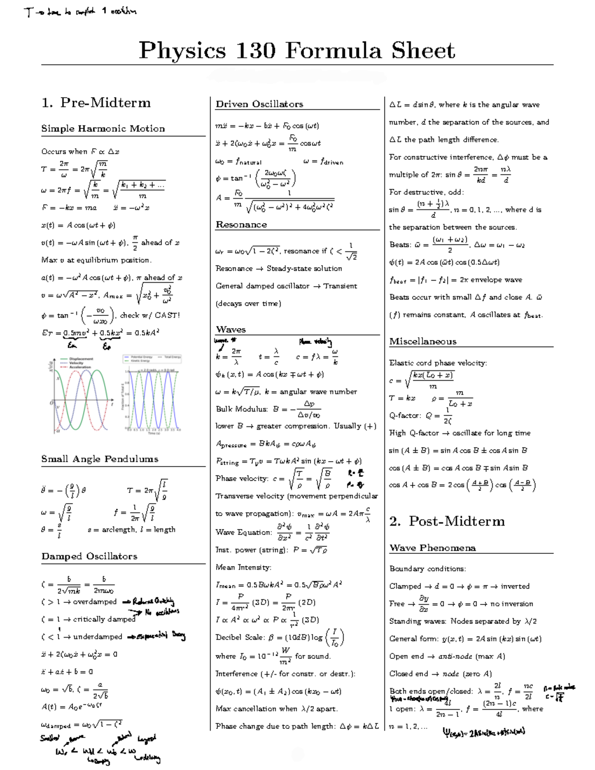 Formula Sheet Physics - Physics 130 Formula Sheet Created using LATEX ...