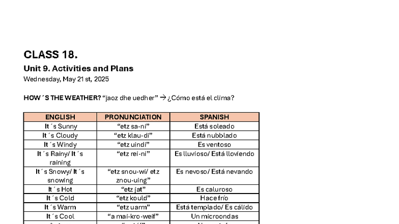 CLASS 18: Unit 9 - Activities and Plans (Weather & Present Continuous ...