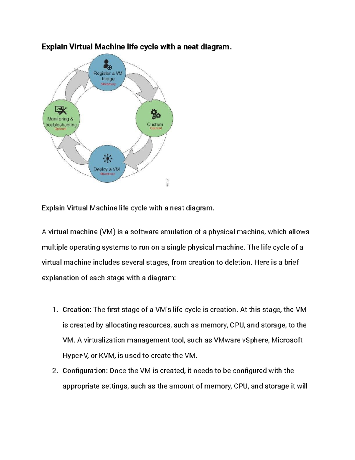 Virtual Machine Life Cycle Explained with Diagram - CS101 Guide - Studocu
