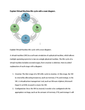 Define Virtual Machines and with neat diagrams explain VM Primitive ...