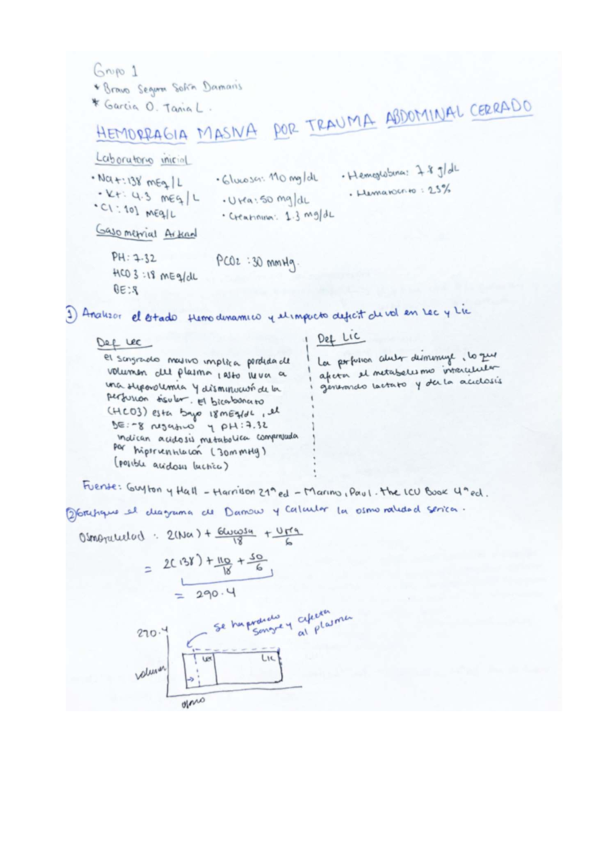 Casos Clínicos Semana 1: Diagrama de Darrow y Yanet - Studocu