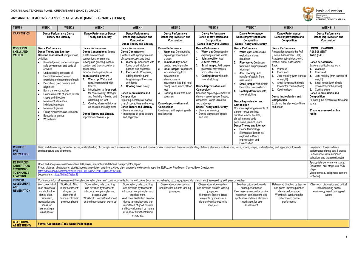 2025 Creative Arts (Dance) Annual Teaching Plans: Grade 7 Overview ...
