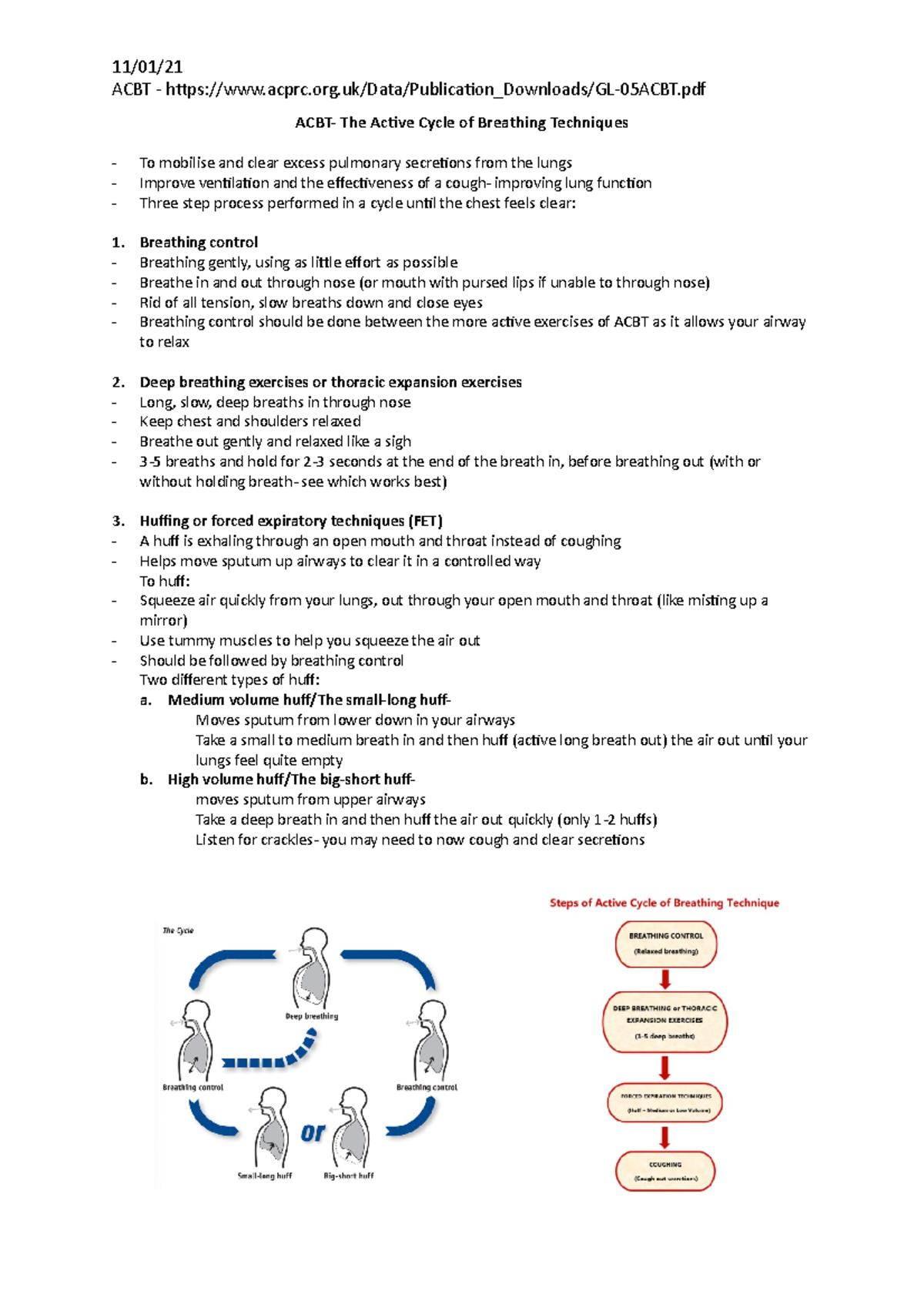 ACBT - ACBT summary - 11/01/ ACBT - acprc.org/Data/Publication ...