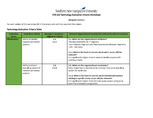 CYB-220 Project one Aesha Martell - 5-3 Project One Submission: Virtual Systems and Networking ...