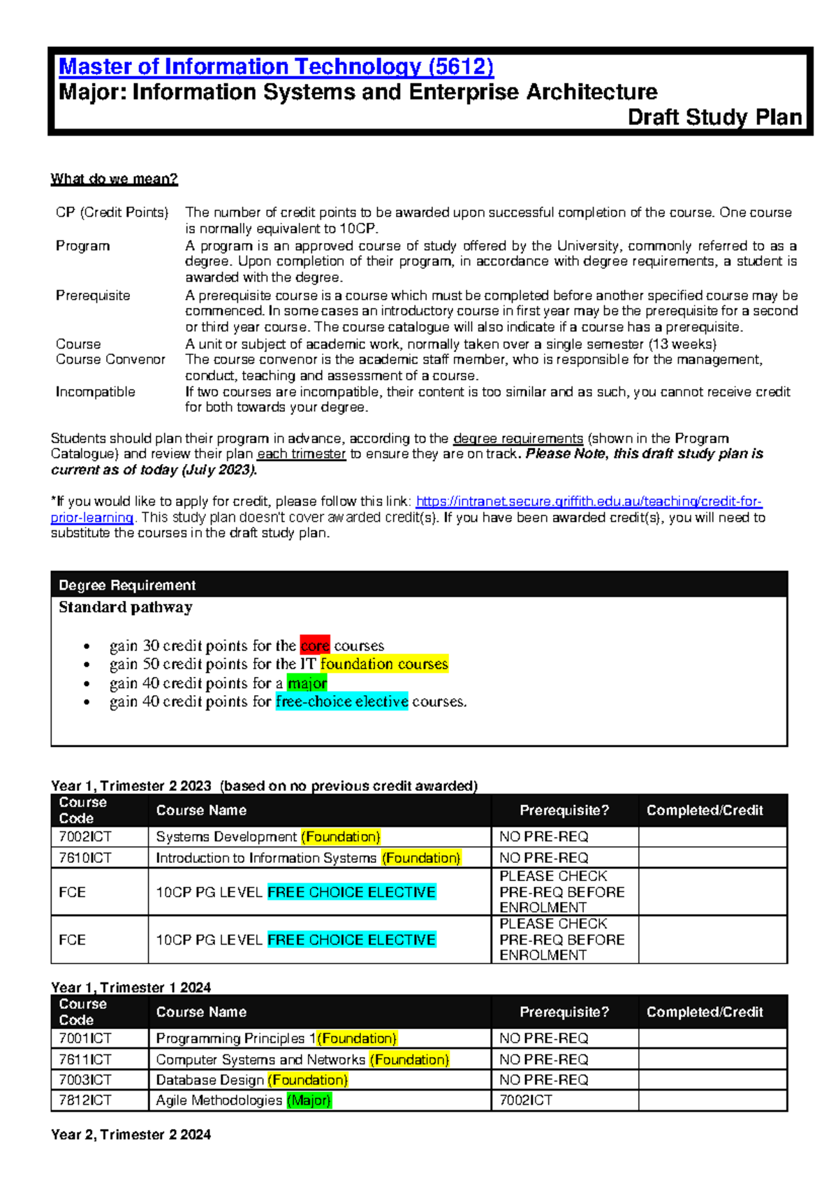 5612 MIT Draft Study Plan for ISEA Major - July 2023 - Studocu
