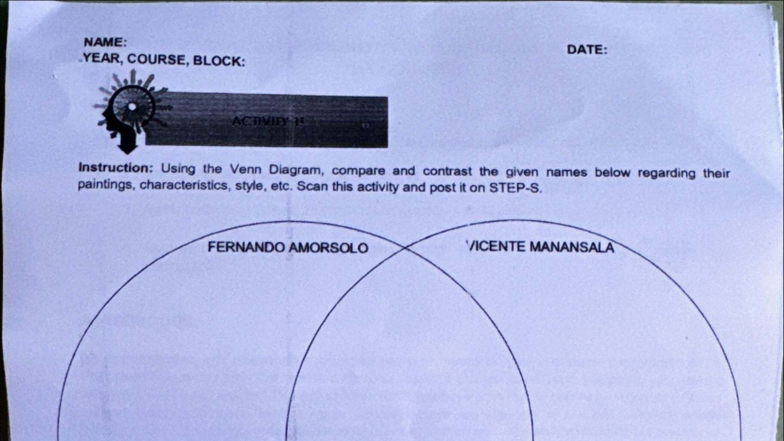 ARTS APP Midterm Activities: Venn Diagram & Art Evolution Insights ...