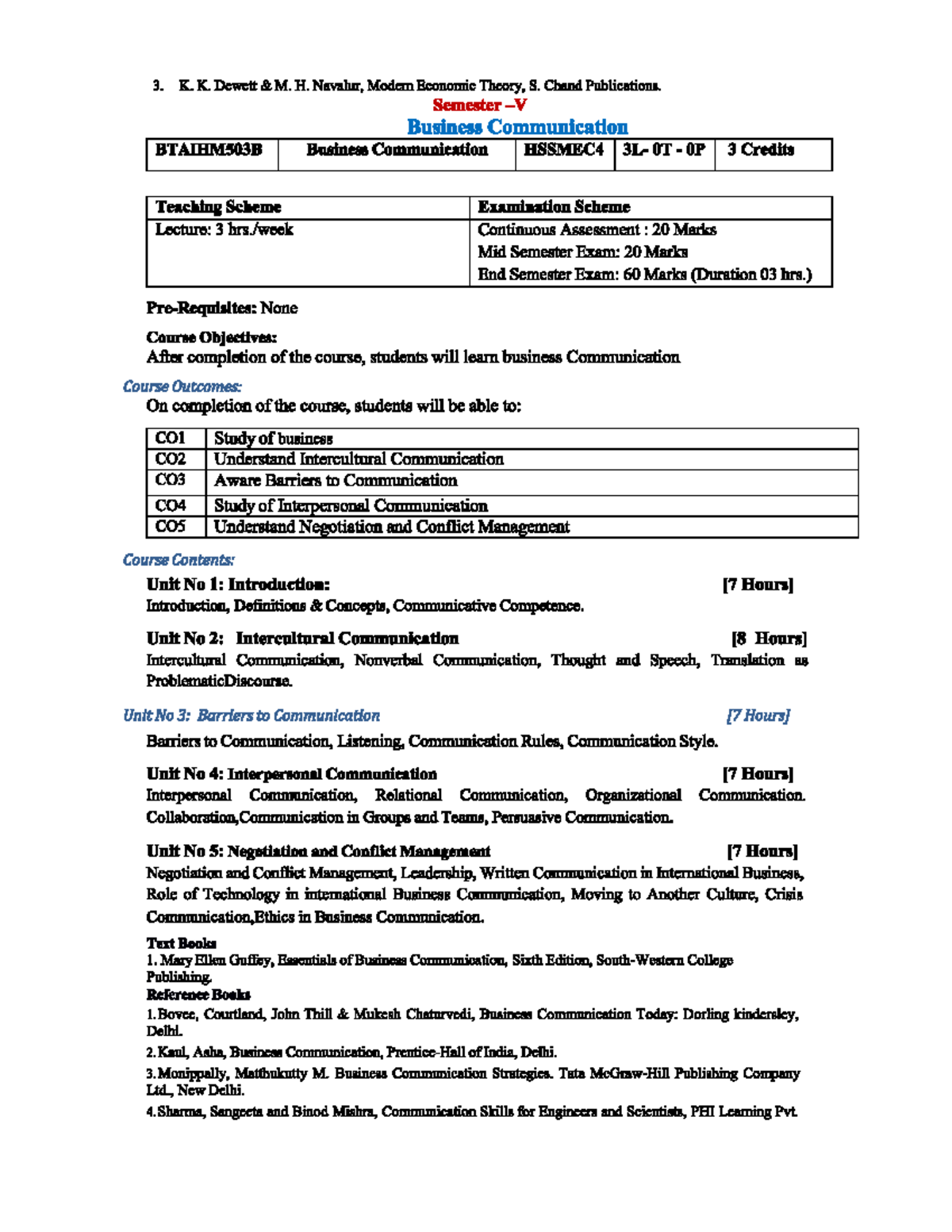BTAIHM503B Business Communication Syllabus Overview and Course Details ...
