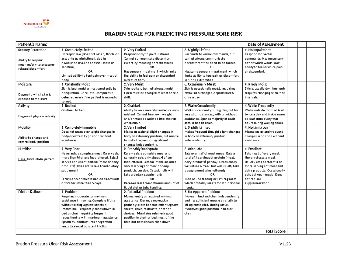 Braden Scale for Predicting Pressure Ulcer Risk Assessment V1.23 - Studocu
