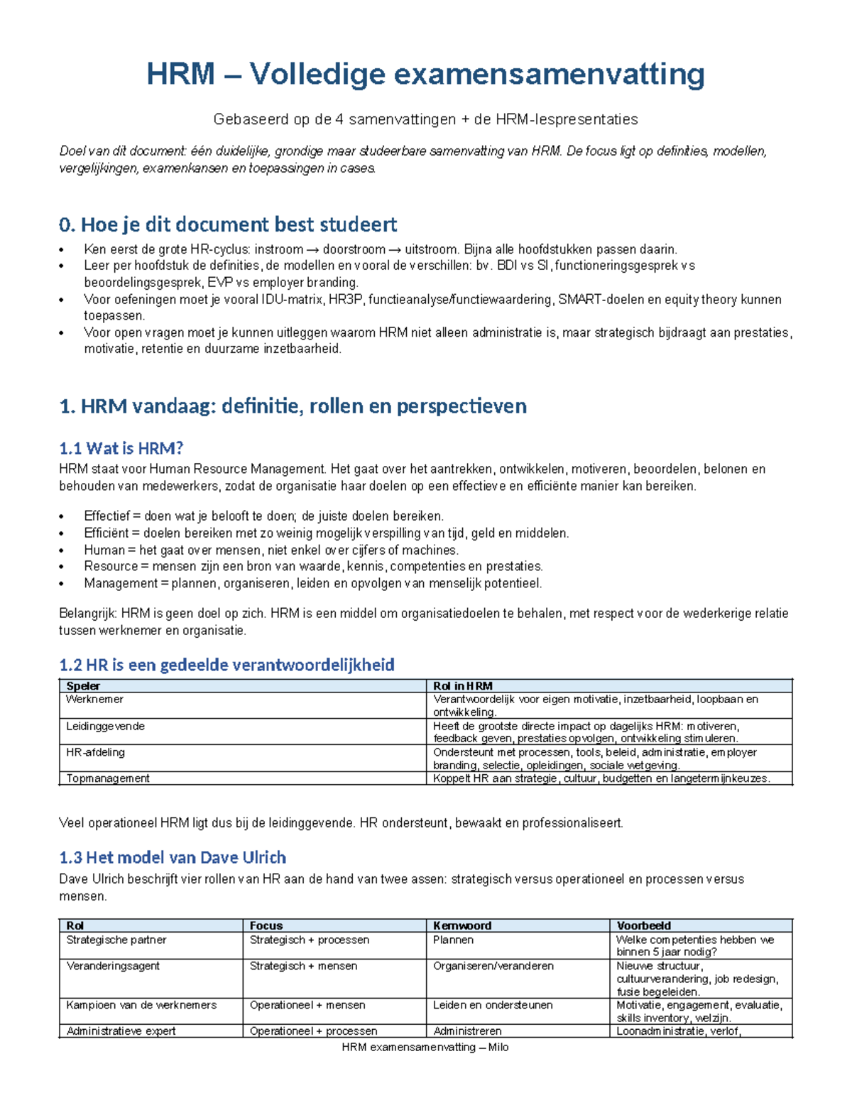 HRM 2023: Volledige Examensamenvatting en Studiegids - Studocu
