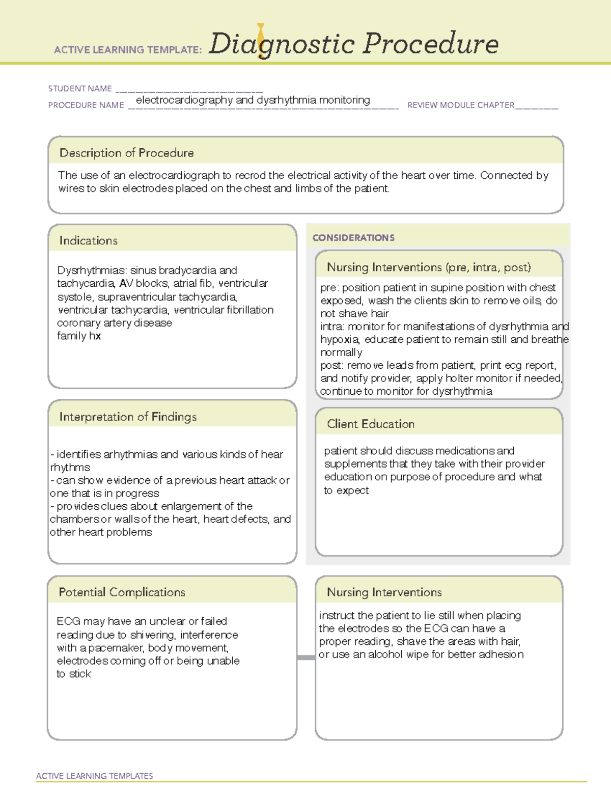 ATI Diagnostic Procedure Template: ECG & Dysrhythmia Monitoring ...
